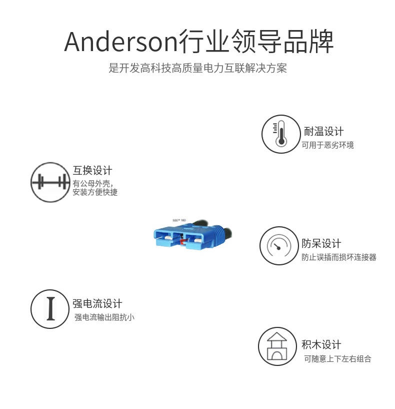 SBE160/SBX175 Connector 2-7251G1安德森 ANDERSON 原装正品-阿里巴巴