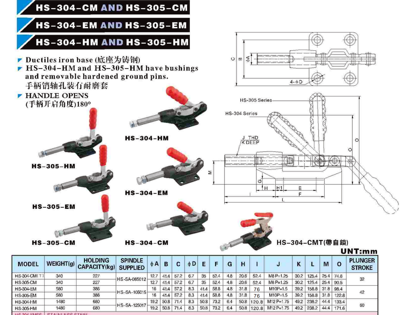 台湾好手嘉刚HS/CH-304-CM/EM/HM快速夹具HS/CH-305-CM/EM/HM夹钳-阿里巴巴