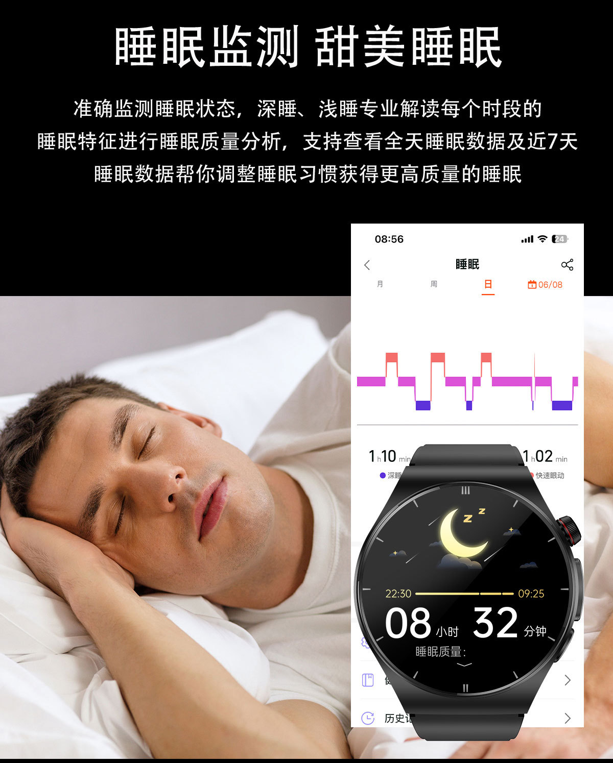 新款ET340测血糖智能手表尿酸血脂心电图多运动蓝牙通话智能手表-阿里巴巴