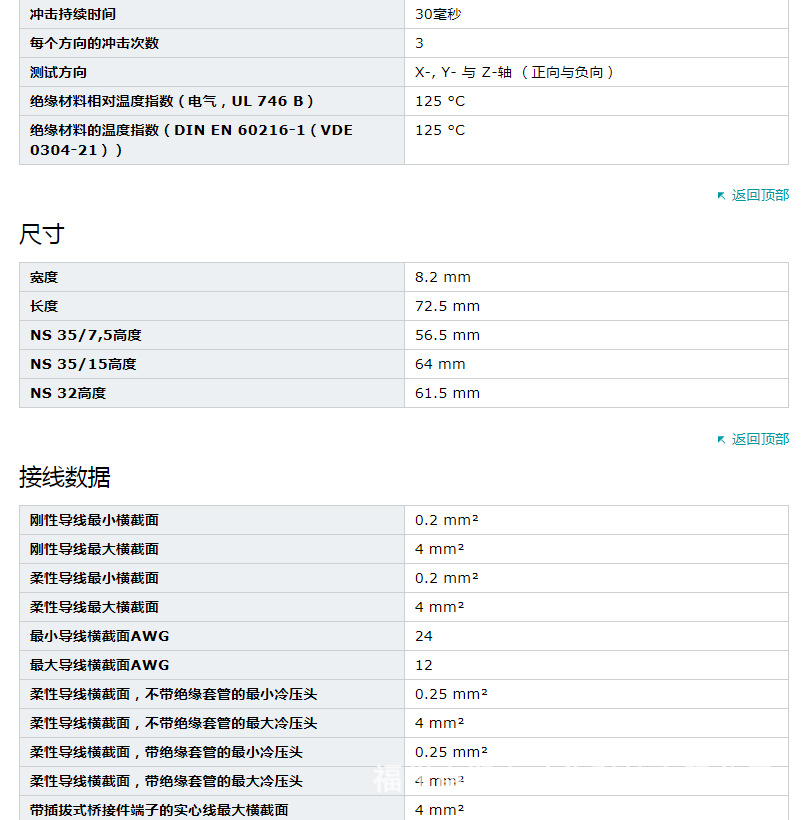 菲尼克斯保险丝接线端子UK 5-HESILA 250-3004142导轨保险丝端子-阿里巴巴