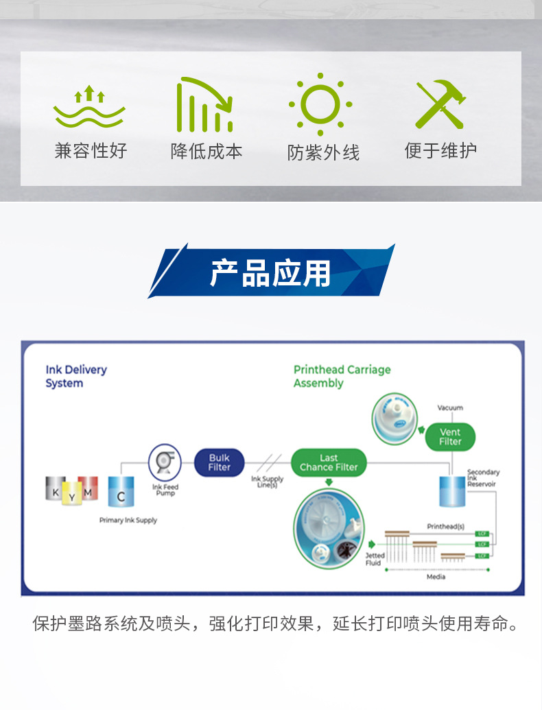 Pall/颇尔 碟式打印机过滤喷头喷码机保护过滤 LCF最终过滤器-阿里巴巴