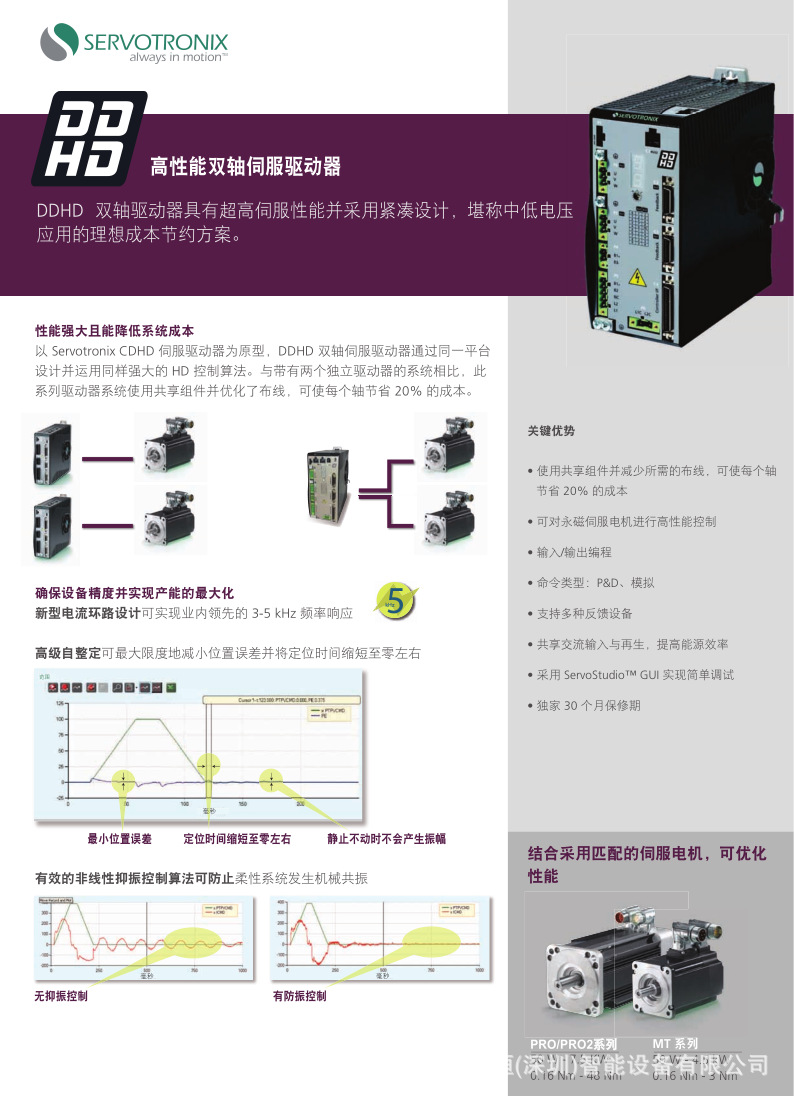 Servotronix Servo Drive 高创CDHD-4D52AEC2-TS CDHD-4D52AAP1-阿里巴巴
