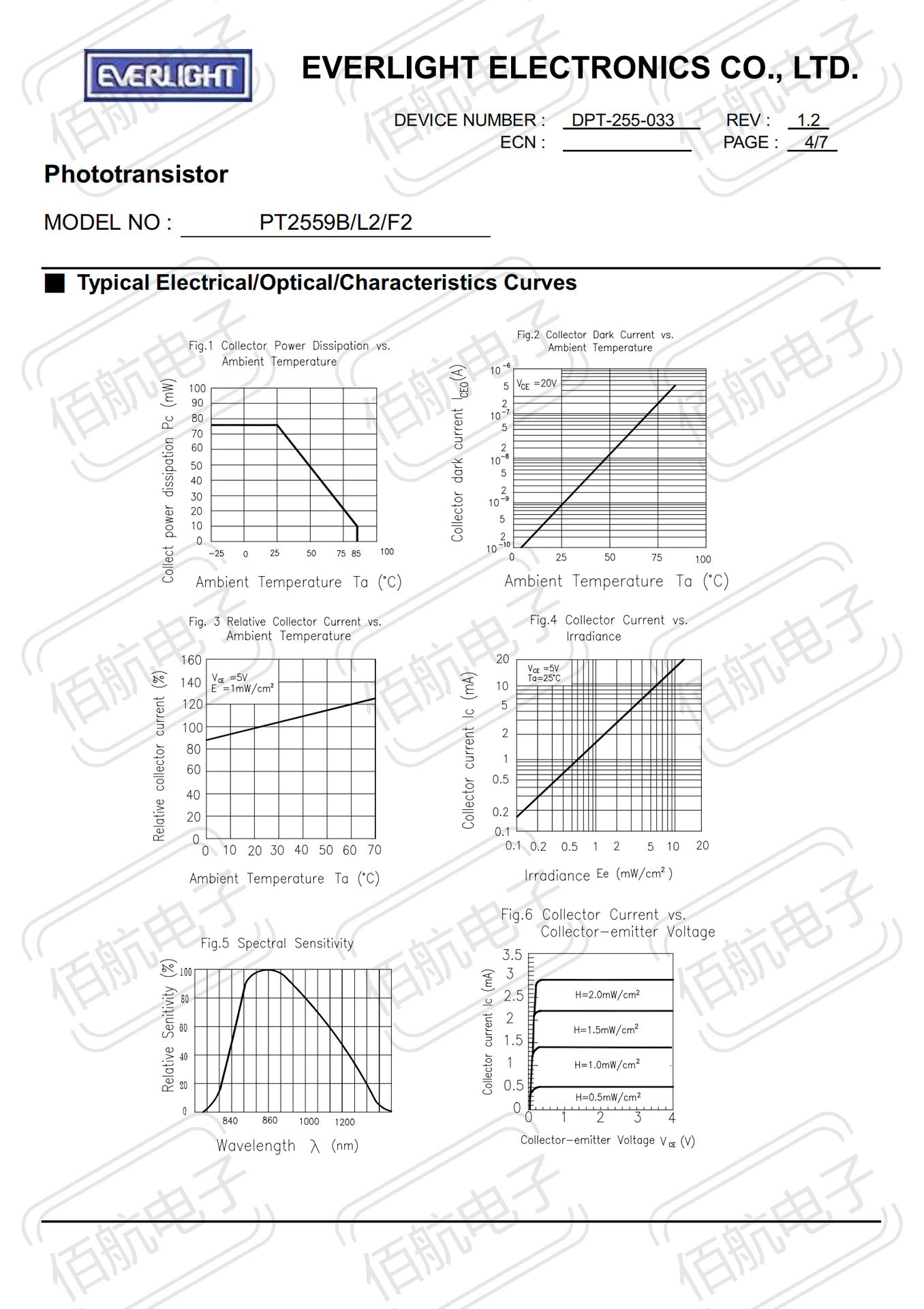 PT2559B/L2)红外线侧面方形接收管鼠标对管光电光敏传感器-阿里巴巴