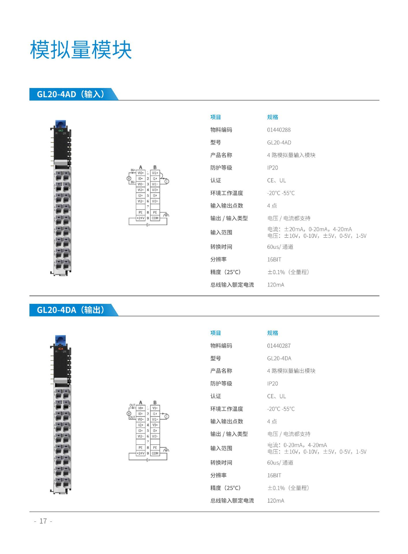 汇川GL20系列GL20-2S485GL20-4PTGL20-0800ENDGL20-4ADGL20-0016E-阿里巴巴