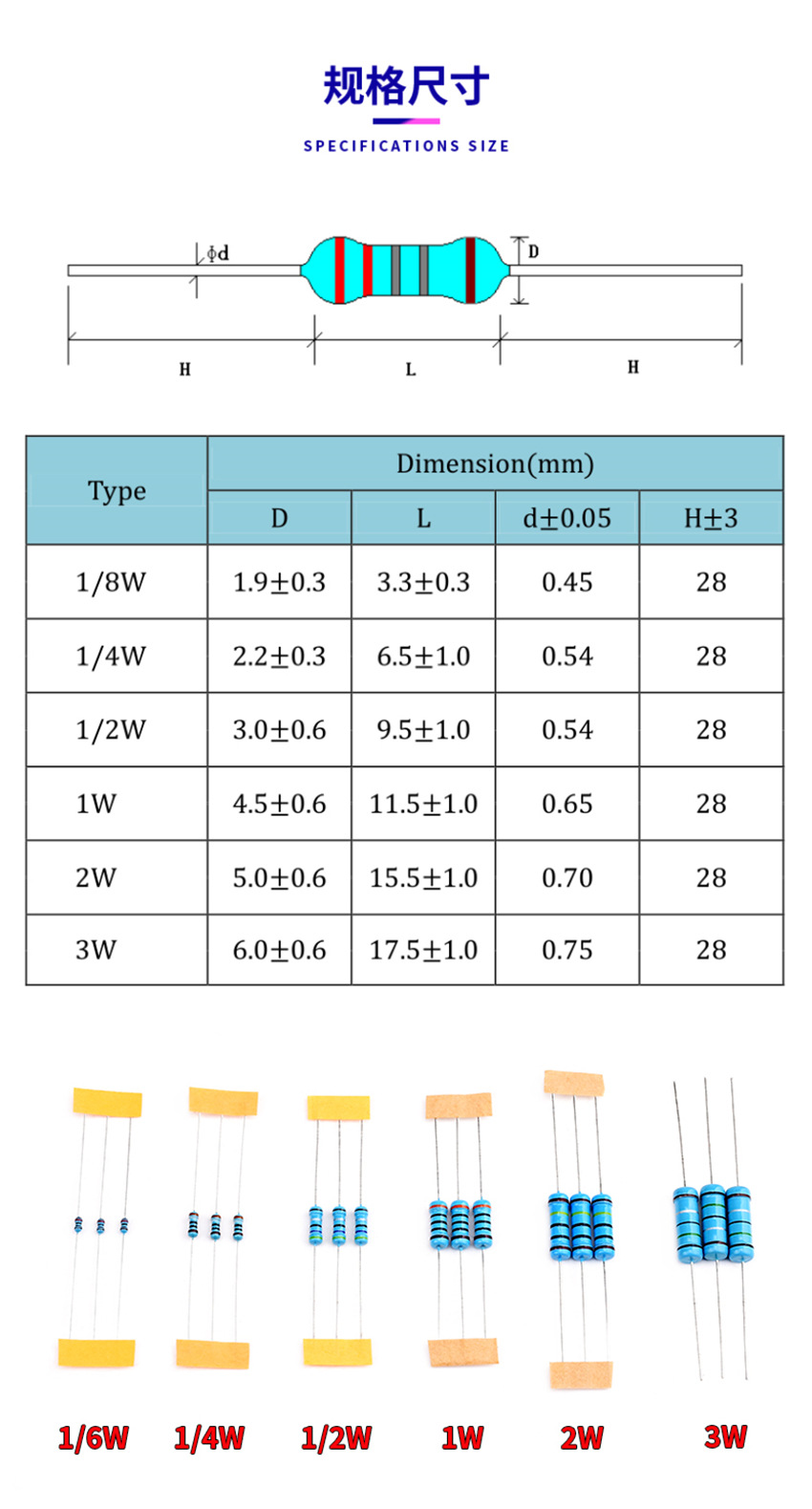0.5W金属膜电阻1/2W 1K 2K 10K 100K 22R 27R 47R 68R 1%色环电阻-阿里巴巴