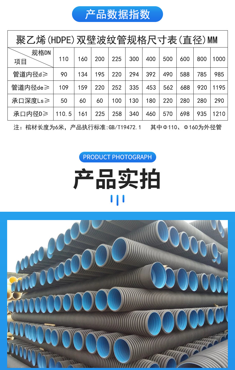 HDPE双壁波纹管聚乙烯双臂中空壁A型B型缠绕管雨污市政水道钢带管-阿里巴巴