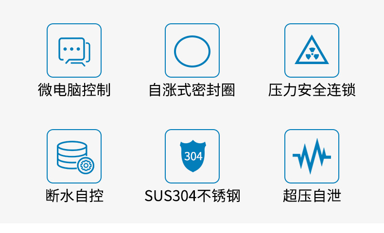 上海博迅高温高压蒸汽灭菌锅BXM-30R/60BE/YXQ-50SI灭菌器消毒锅-阿里巴巴