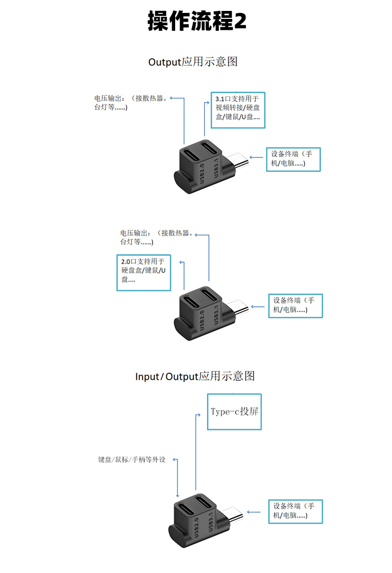 USB3.1/2.0 STEAM DECK掌机一分二转接头TypeC电脑掌机游戏机100W-阿里巴巴
