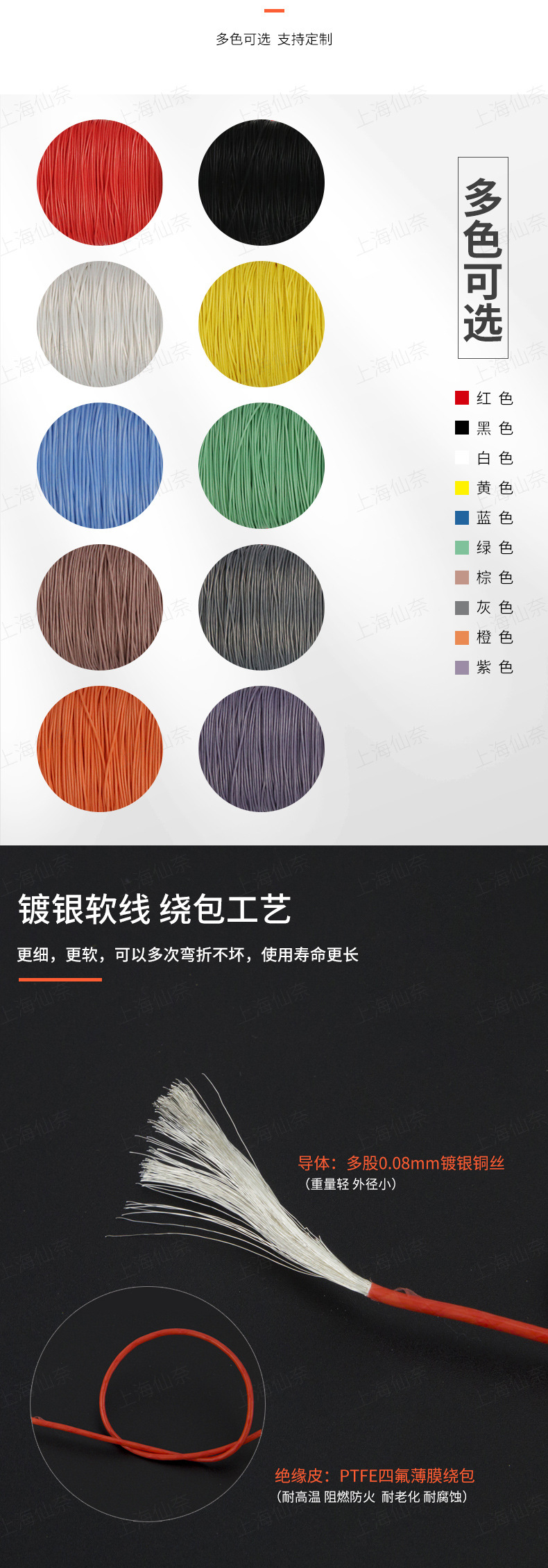 镀银高温线AFR250 0.2平方42/0.08航空导线PTFE超细特软绕包线-阿里巴巴