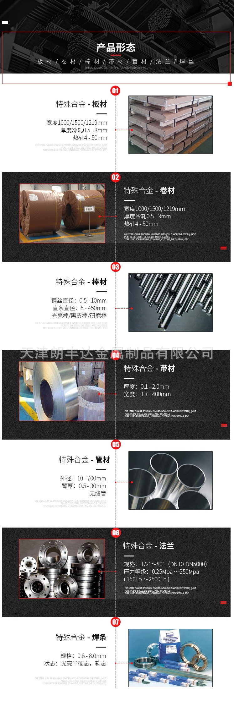 08al 20# 45# 65MN Q235 ST13 ST14 ST16 SPHC冷轧板 钢卷板-阿里巴巴