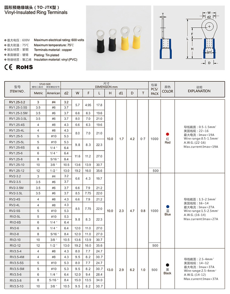 易进试端子圆型绝缘端子RV1.25-3 RV1.25-4 RV1.25-5 RV1.25-6 RV-阿里巴巴