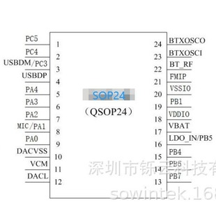 供应AI智能离线语音识别芯片6824D-SOP24 支持打断唤醒功能-阿里巴巴