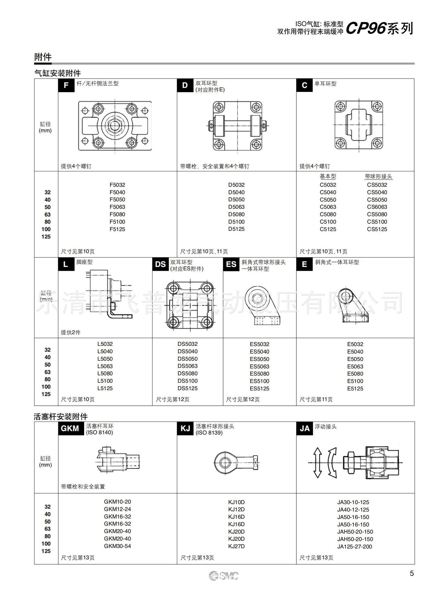 国产长方形CP96气缸CP96SDB63-50气缸CP96SDB63-50-阿里巴巴