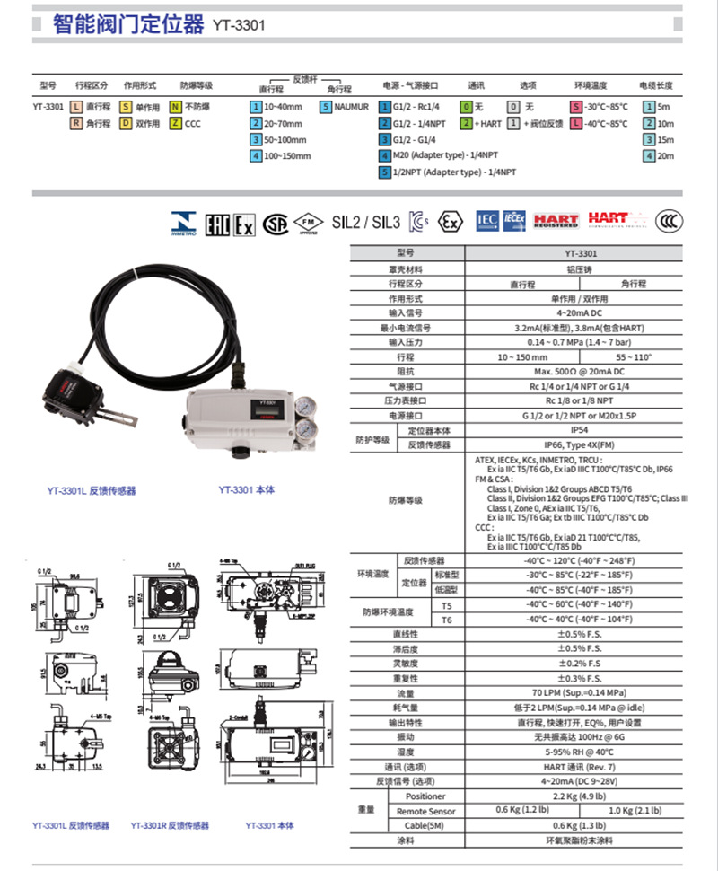 YT-3300韩泰YTC智能阀门定位器YT-3301定位器YT-3350智能定位器-阿里巴巴
