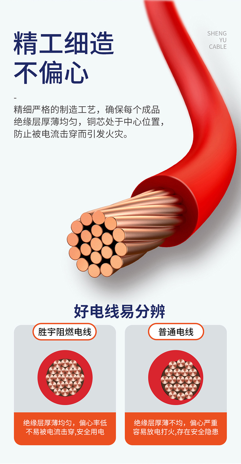 WDZA-BYJR -105℃低烟无卤阻燃A级单芯软电线 铜芯辐照交联聚烯烃-阿里巴巴