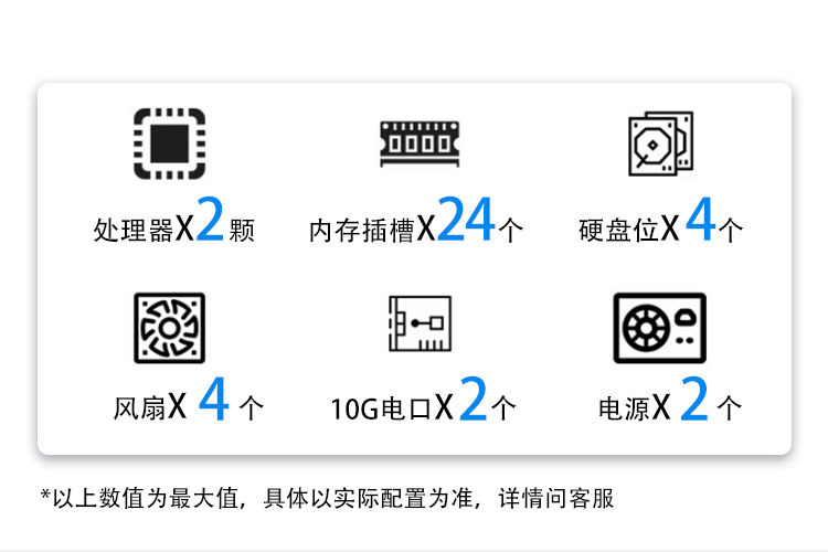 浪潮SA5212M5机架式2U服务器云计算NVME U.2高性能商用办公主机-阿里巴巴