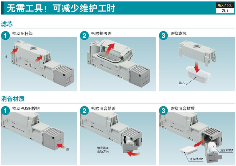 SMC多级真空发生器ZL3H04-ZL3H06-ZL3H04V-ZL3H06V-K15LOZ-G-GN-B-阿里巴巴