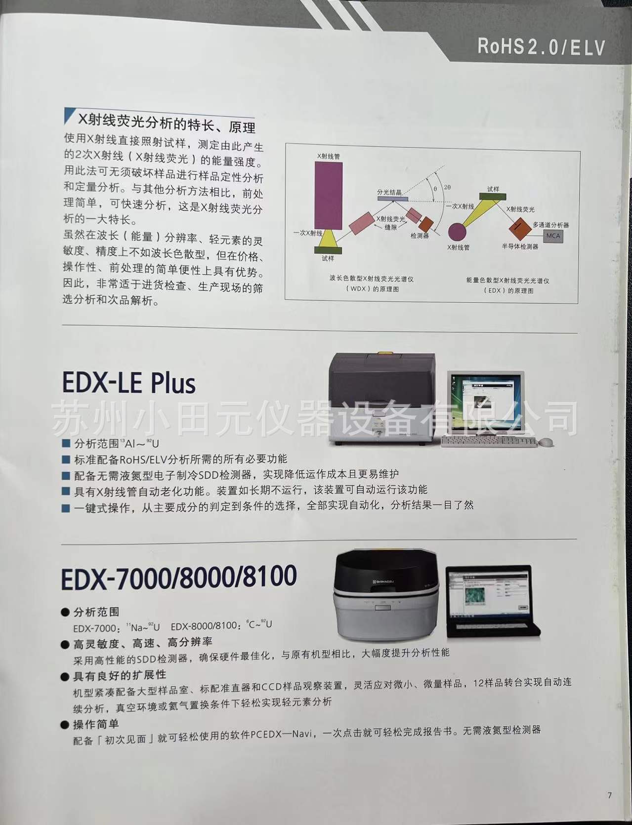 能量色散型X射线荧光光谱仪 | 岛津ROHS仪| EDX-7000| 岛津EDX-LE-阿里巴巴
