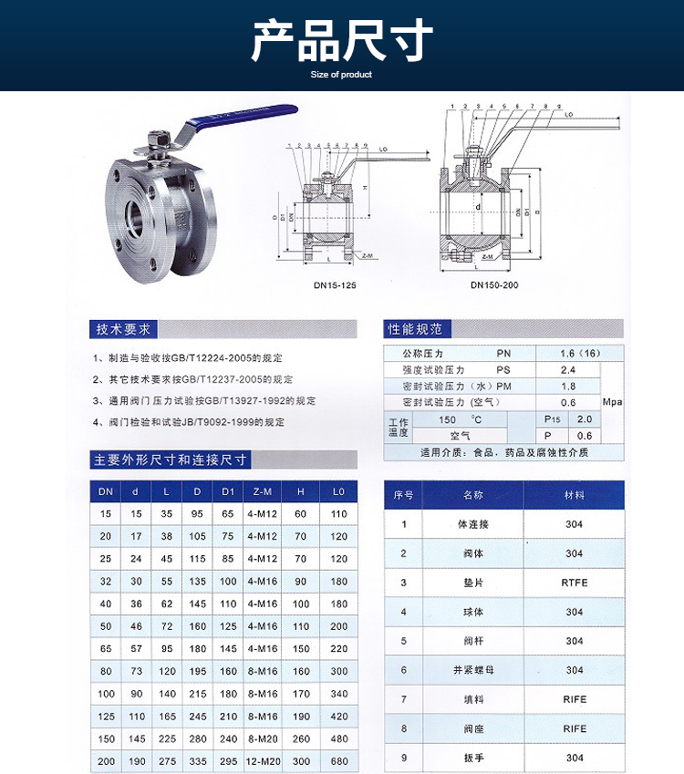 304不锈钢法兰对夹式球阀Q71F-16P意式薄型手动蒸汽阀门dn80 125-阿里巴巴
