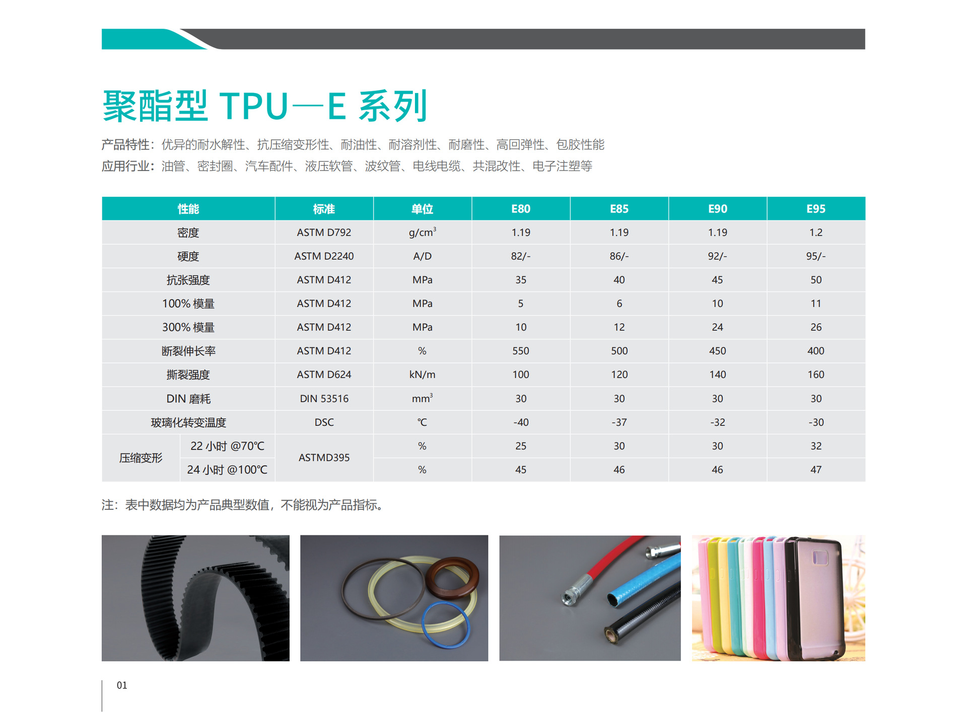 TPU烟台吉美瑞E395透明新料注塑耐磨聚氨酯热塑性弹性体塑胶原料-阿里巴巴