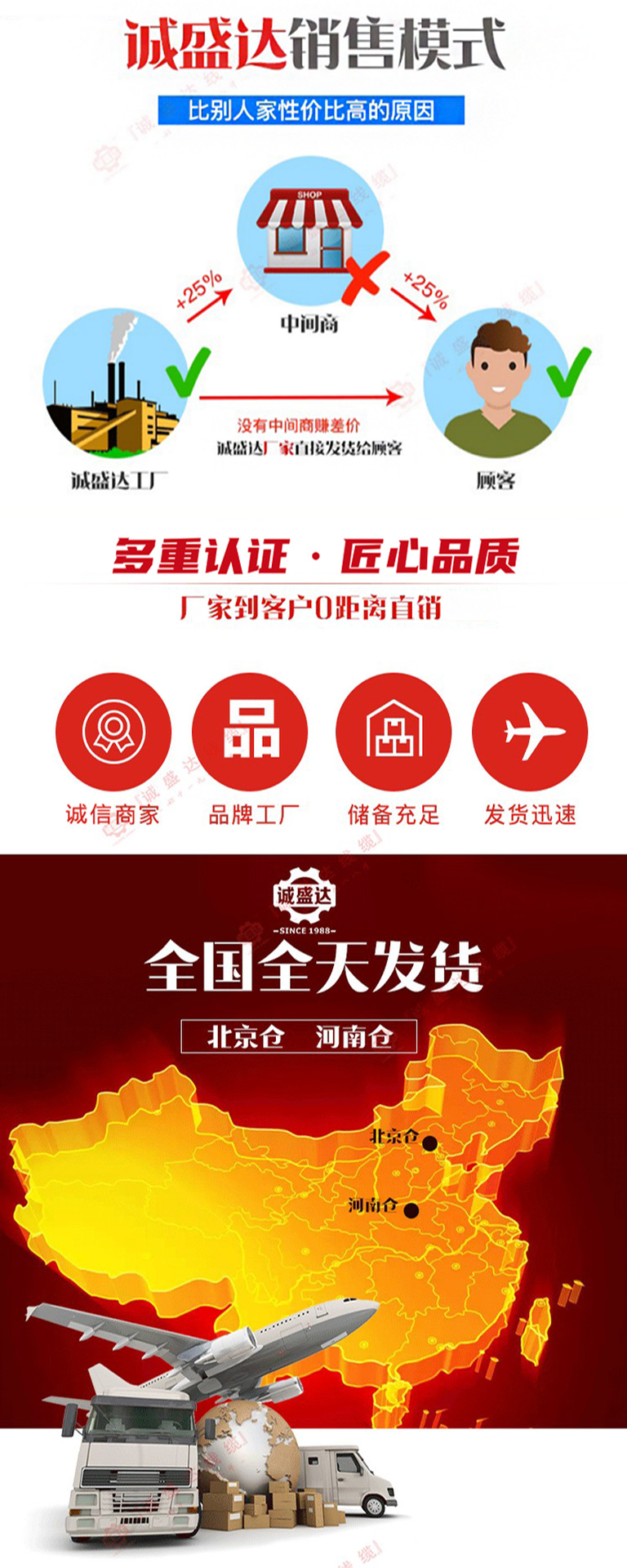 zr-bvv电源线zr- bvvb3*2.5电子线 扁护套线 阻燃电线 硬护套线-阿里巴巴