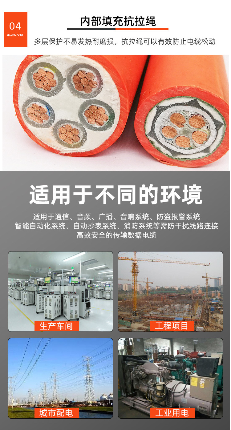 竹海防火电缆4*185+1*95 NG-A BTLY 5*6铜芯矿物绝缘柔性电缆BTTZ-阿里巴巴