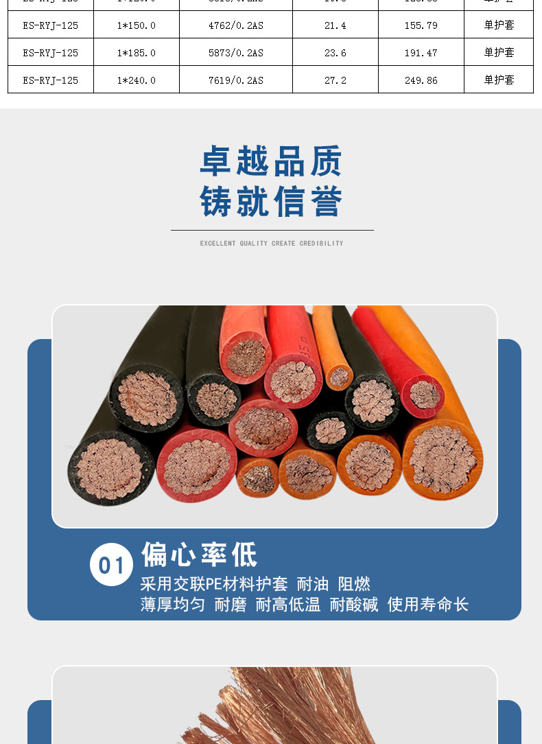 ES-RYJ-125新能源电力储能电缆线阻燃耐酸碱电池簇汇流箱连接线-阿里巴巴