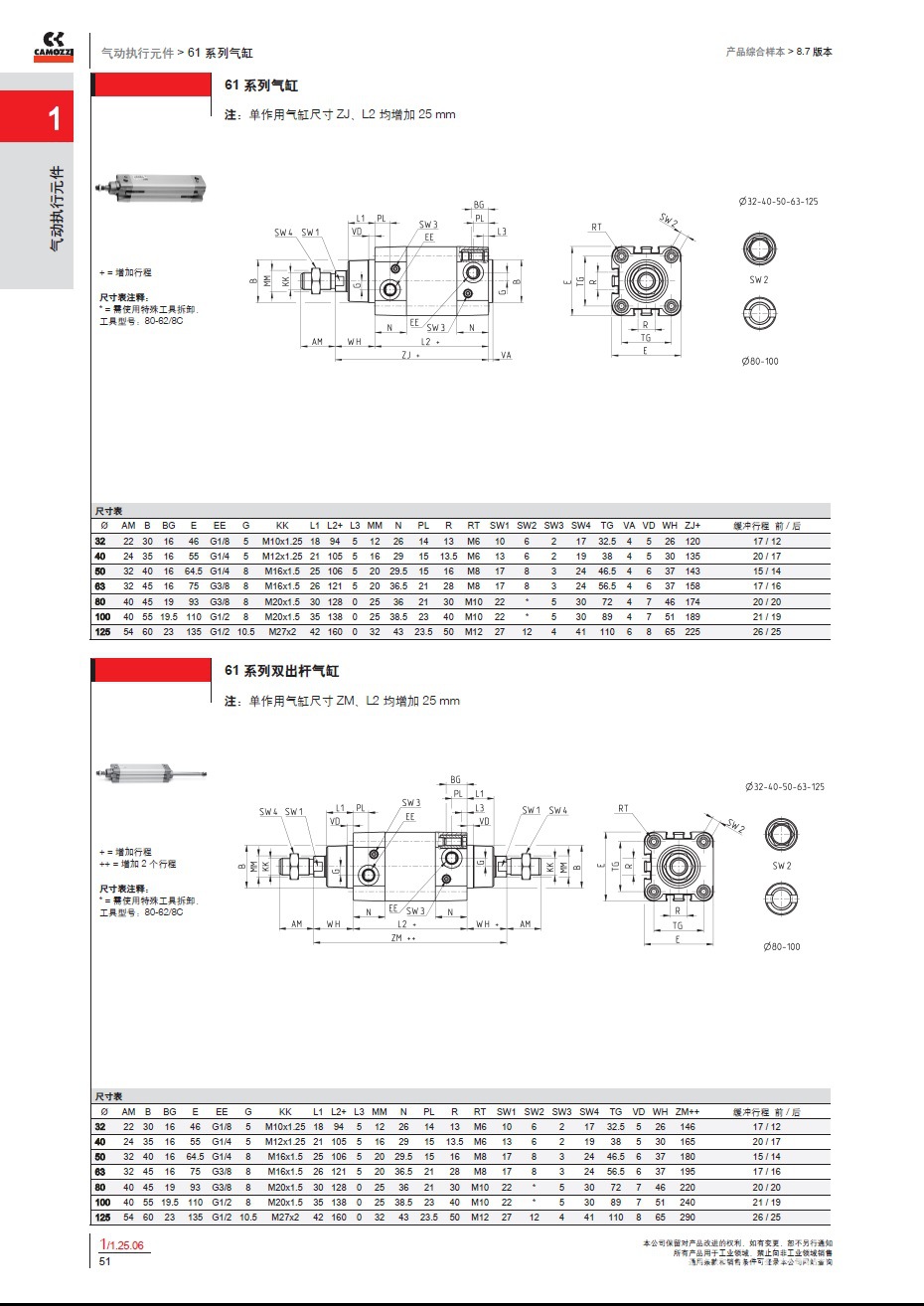 康茂胜CAMOZZI气缸61M2P100A0400 61M2P100A0500 61M2P100A0600-阿里巴巴