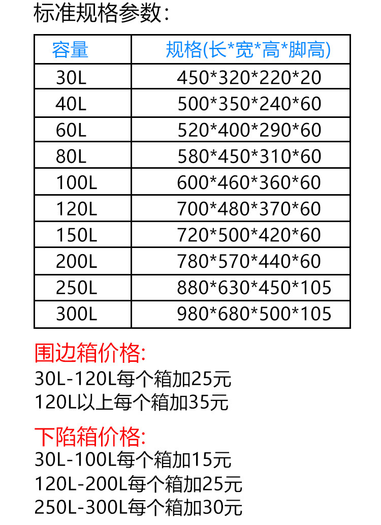 液压站油箱标配30L 40L 60L 80L 100L 120L 150L 200L 250L 300L-阿里巴巴