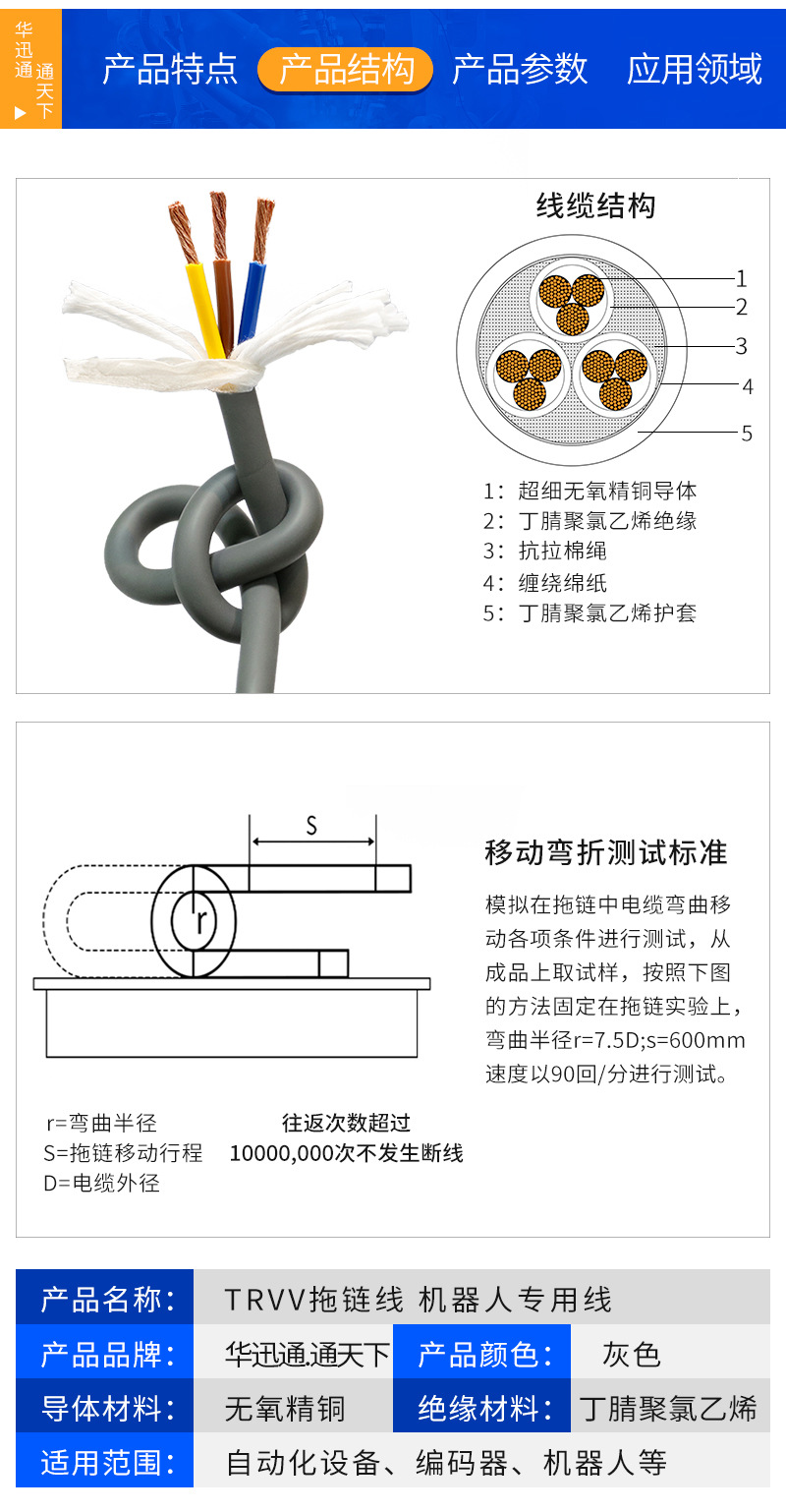 TRVV高柔性拖链电缆线2/3/4芯0.3/0.5/1.0平方耐油耐弯折特种电缆-阿里巴巴