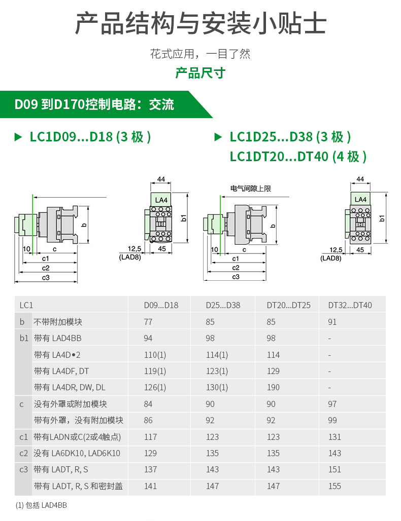 施耐德LC1D交流接触器LC1D95M7C LC1D40AM7C LC1D09M7C LC1D32M7C-阿里巴巴