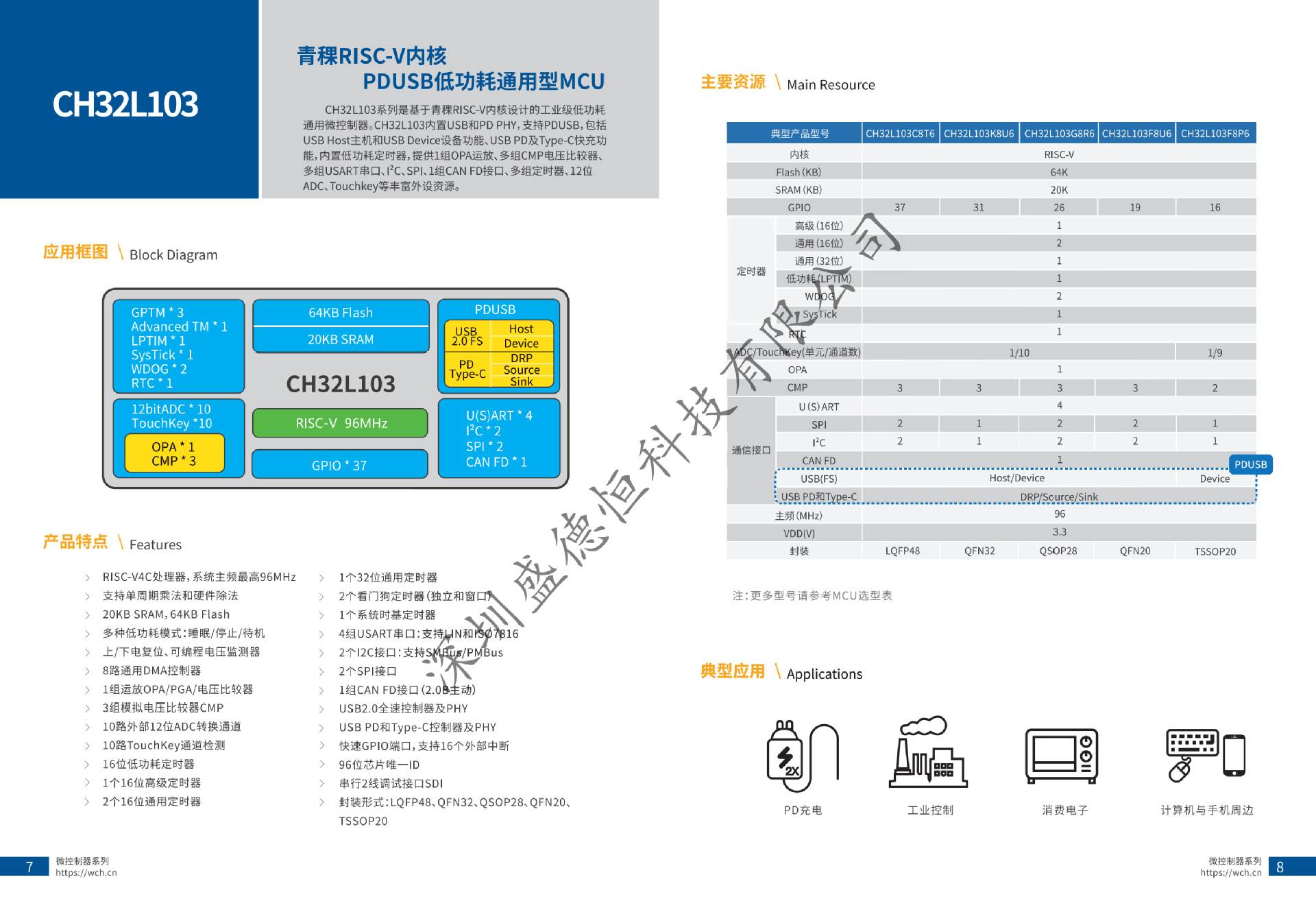 CH585M CH585F CH585C CH584M CH584F高速USB+NFC蓝牙MCU芯片-阿里巴巴