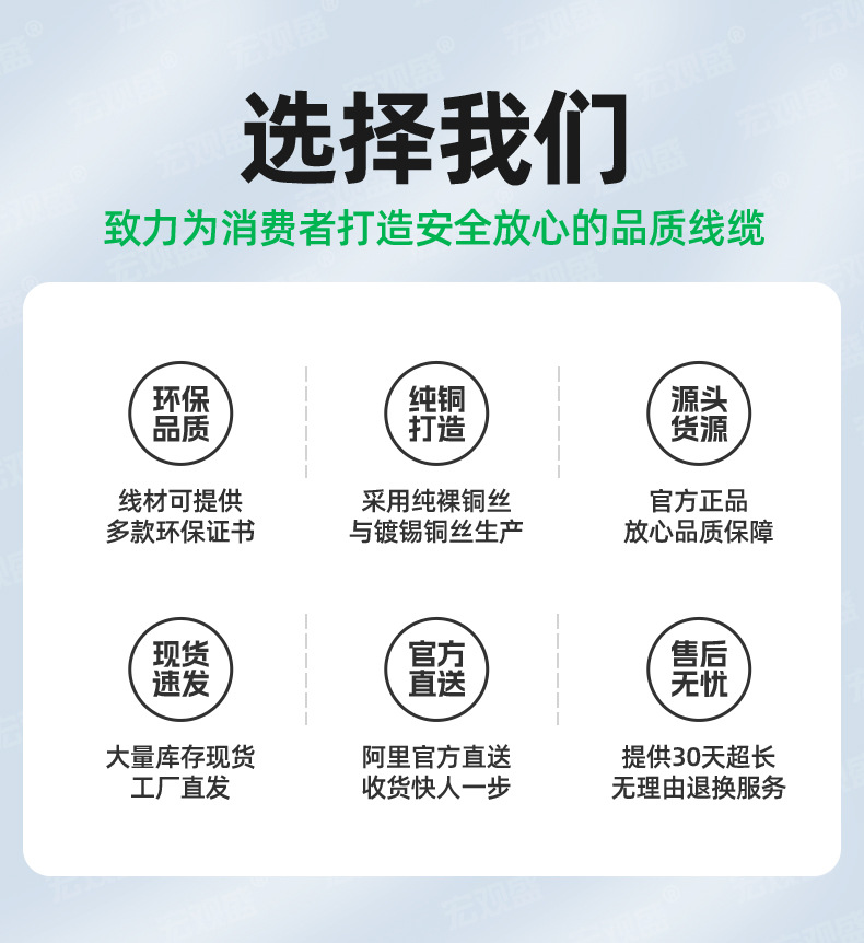 宏观盛供应FLR91X-A/FLR91X-B德标汽车线 低烟无卤阻燃纯铜高温线-阿里巴巴
