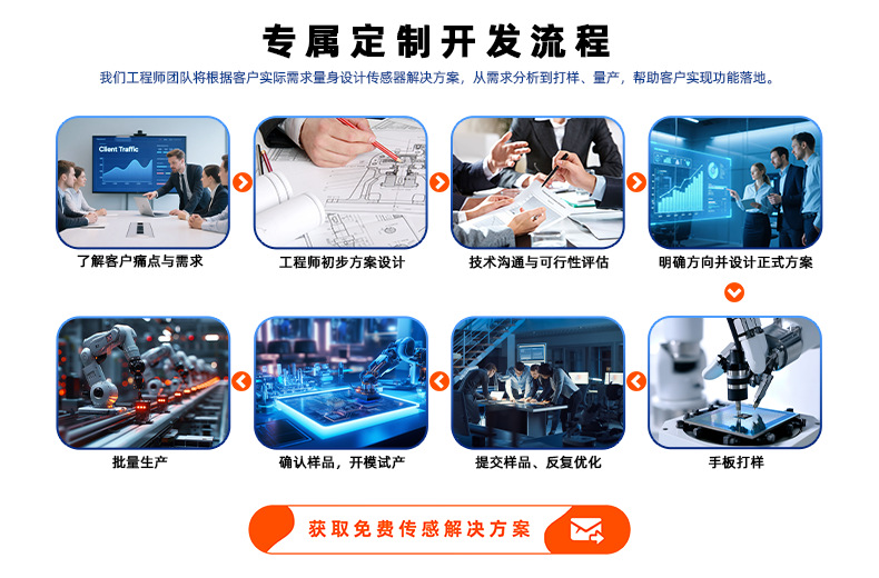 9MM精密电位器密封旋转电位器厂家 BL-DWQ-R09511GS-阿里巴巴