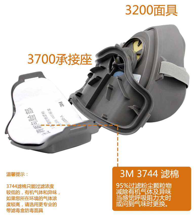 3M防毒面具颗粒过滤棉3744K有机蒸汽异防尘味3701CN配3200/3270-阿里巴巴