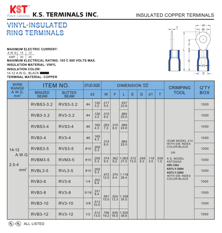 台湾KST健和兴RVS2-4 RVL2-5RV2-6/8圆形预绝缘接线端头2.5平方-阿里巴巴