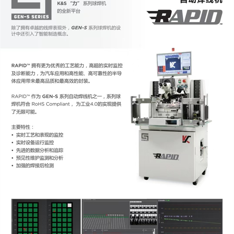工厂全新KS新机RAPID全自动金丝球焊线机CONNX ELTE半导体健合机-阿里巴巴