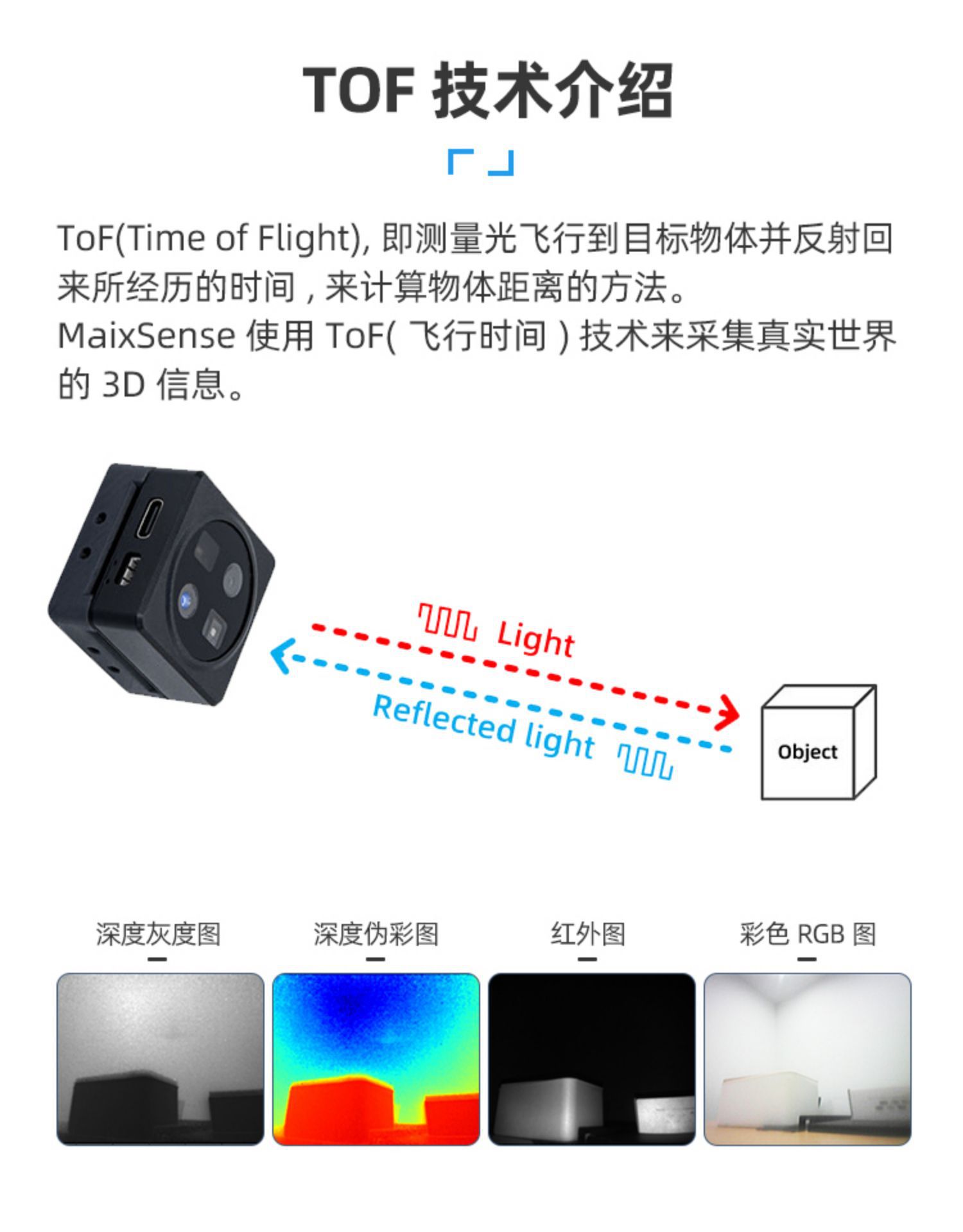 Sipeed MaixSense A010/A075V RGBD TOF 3D深度视觉MCU&ROS摄像头-阿里巴巴