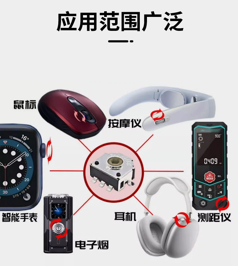 F-SWITCH智能手表编码器6P12脉冲增量式小型贴片编码器带开关-阿里巴巴