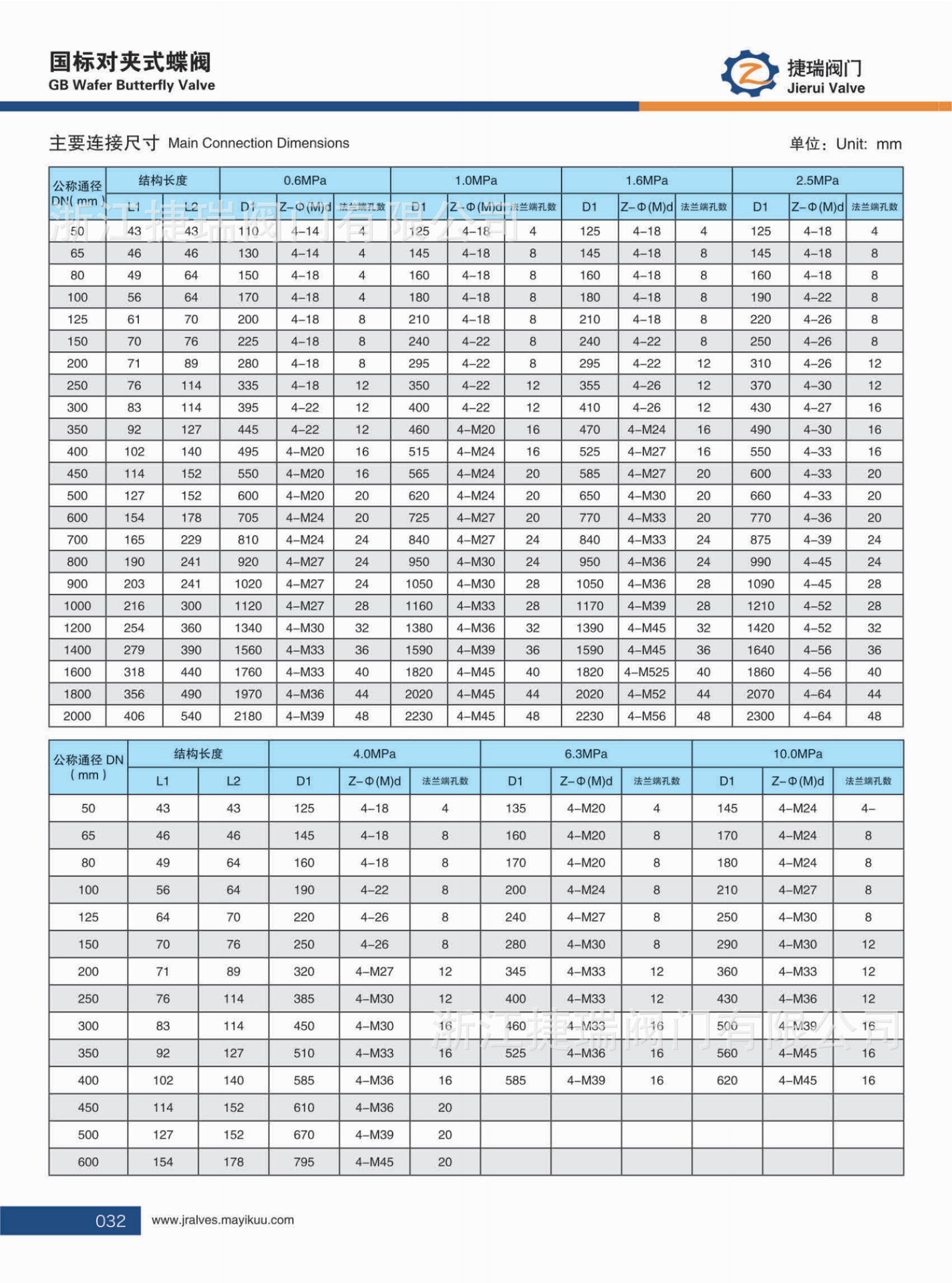 手动D373W不锈钢蝶阀零泄露304蝶阀硬密封D373H铸钢对夹蝶阀厂家-阿里巴巴