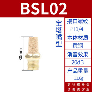 AirTac亚德客通用型消声器 BSL-01/BSL-02/BSL-03/BSL-0 原装正品-阿里巴巴