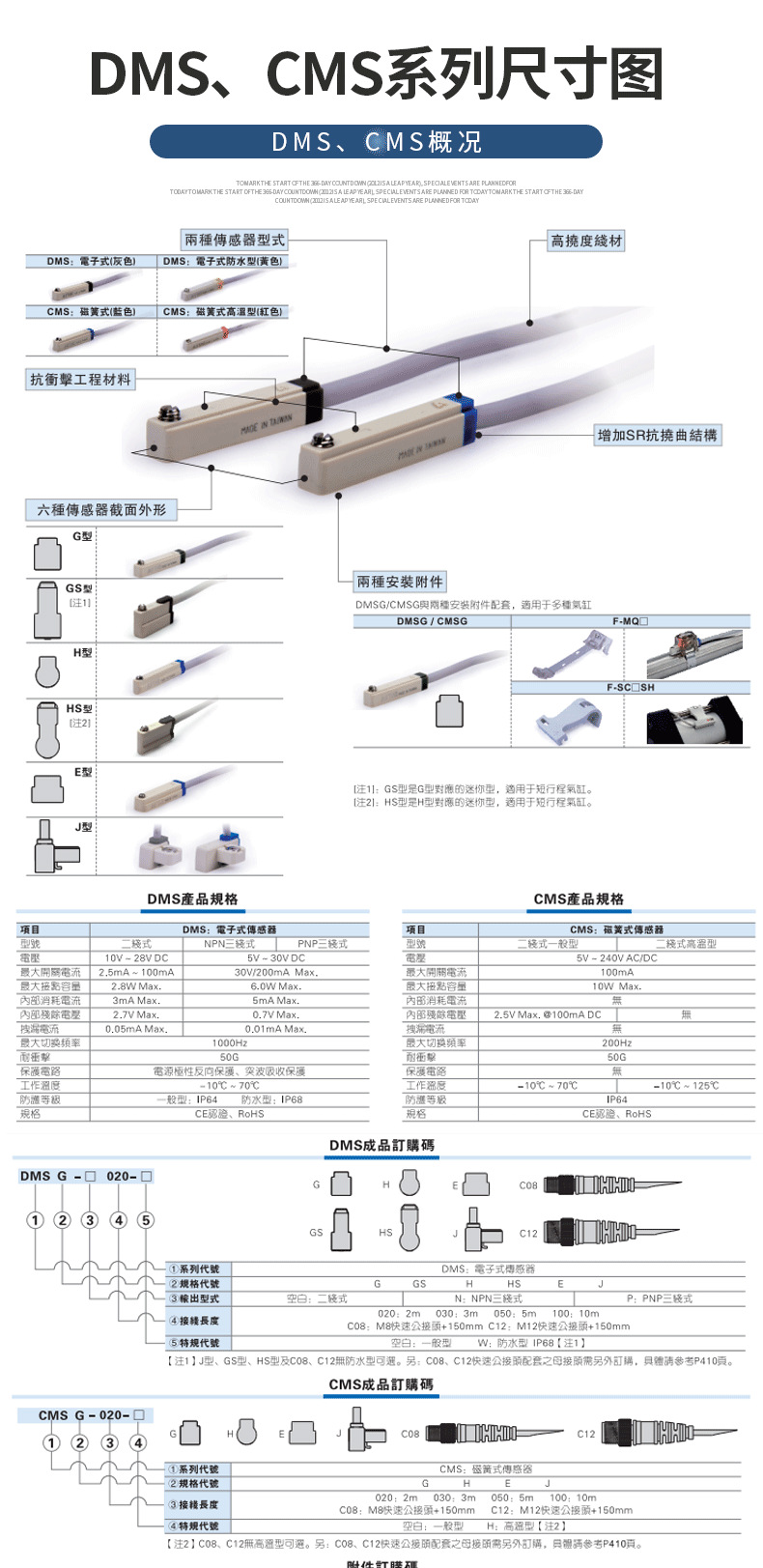 亚德客磁性开关CMSG/DMSG/CMSH/CMSJ/CMSE-020-W磁簧式气缸传感器-阿里巴巴