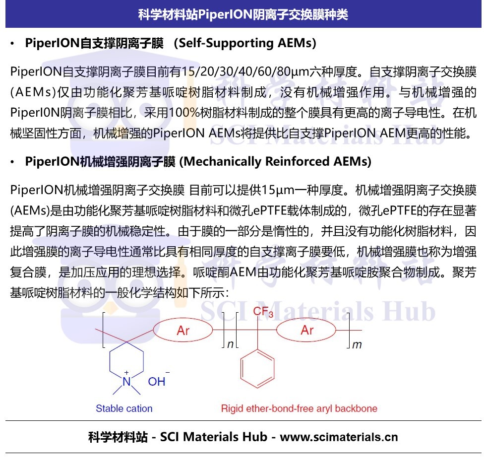 美国PiperION自支撑薄型（15μm，20μm，30μm）阴离子交换膜-阿里巴巴