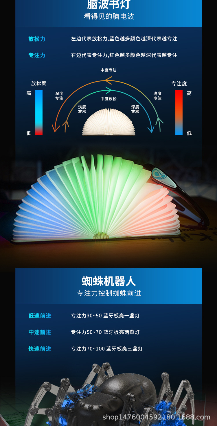 BRAINLINK PRO新版脑电波意念力控制头环专注力训练玩具温度心率-阿里巴巴