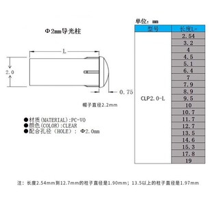 CLP2.0mm孔径导光柱圆头带卡愣2mm直径导光柱led灯PC透明导光帽-阿里巴巴