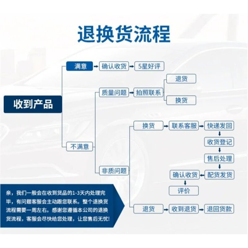 2222407300 2222407400 适用于奔驰S560 W222发动机支架垫 机脚胶-阿里巴巴