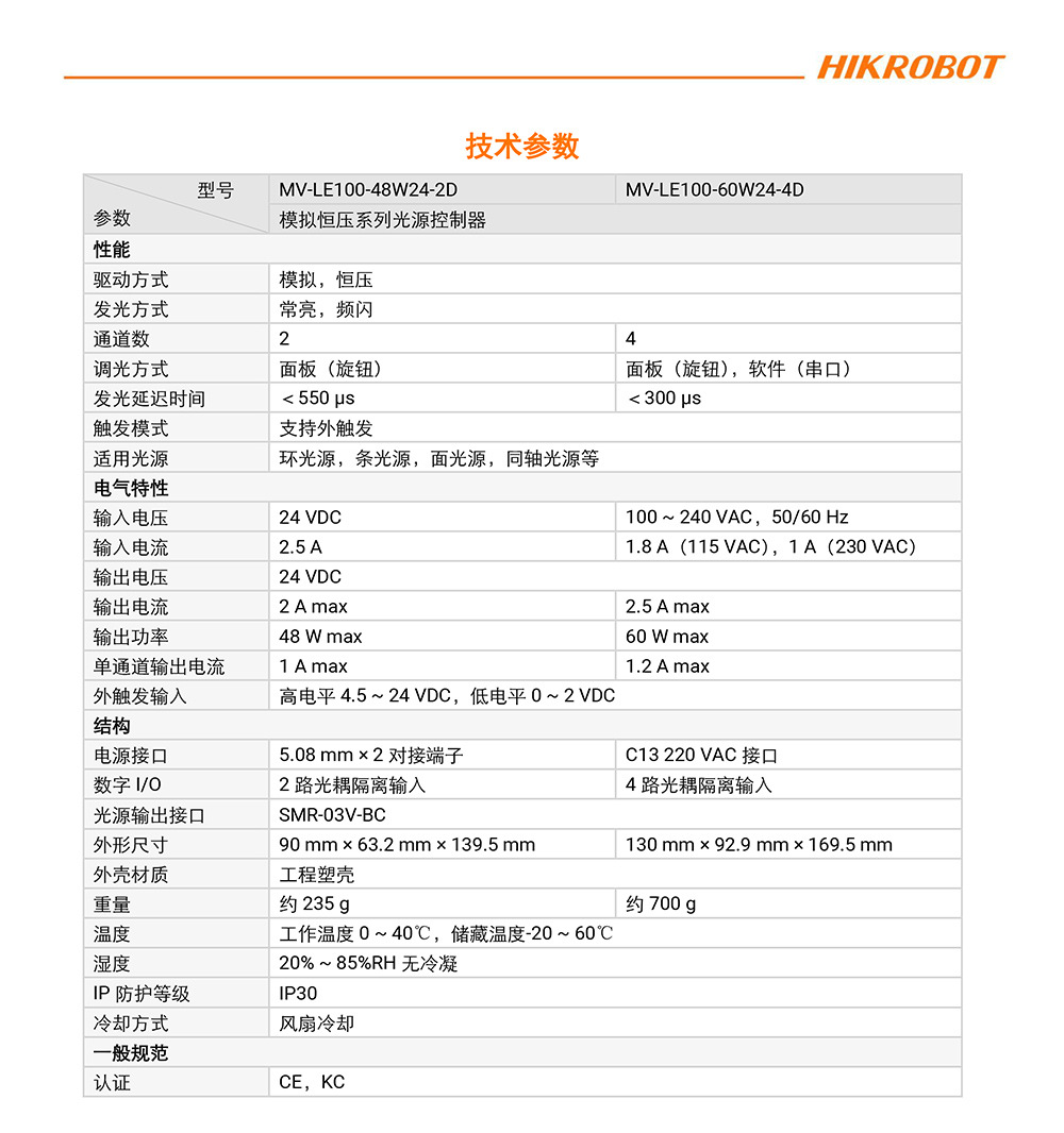 海康光源控制器MV-LE100-120W24-4D模拟恒压机器视觉光源调节器-阿里巴巴