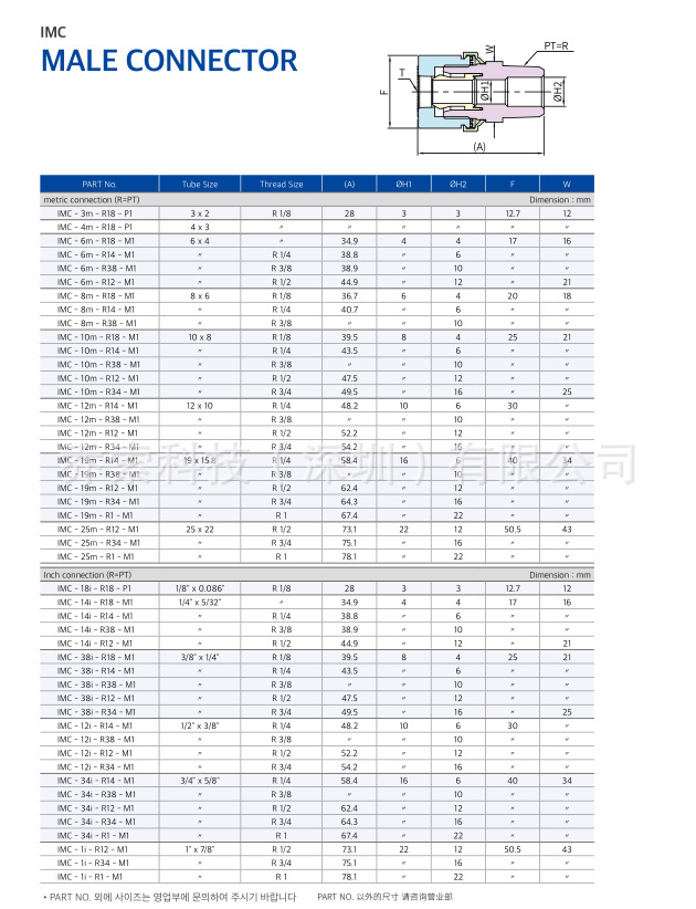 INNODIS PFA露珠卡套管接头 IMC入珠式外牙直通接头-阿里巴巴