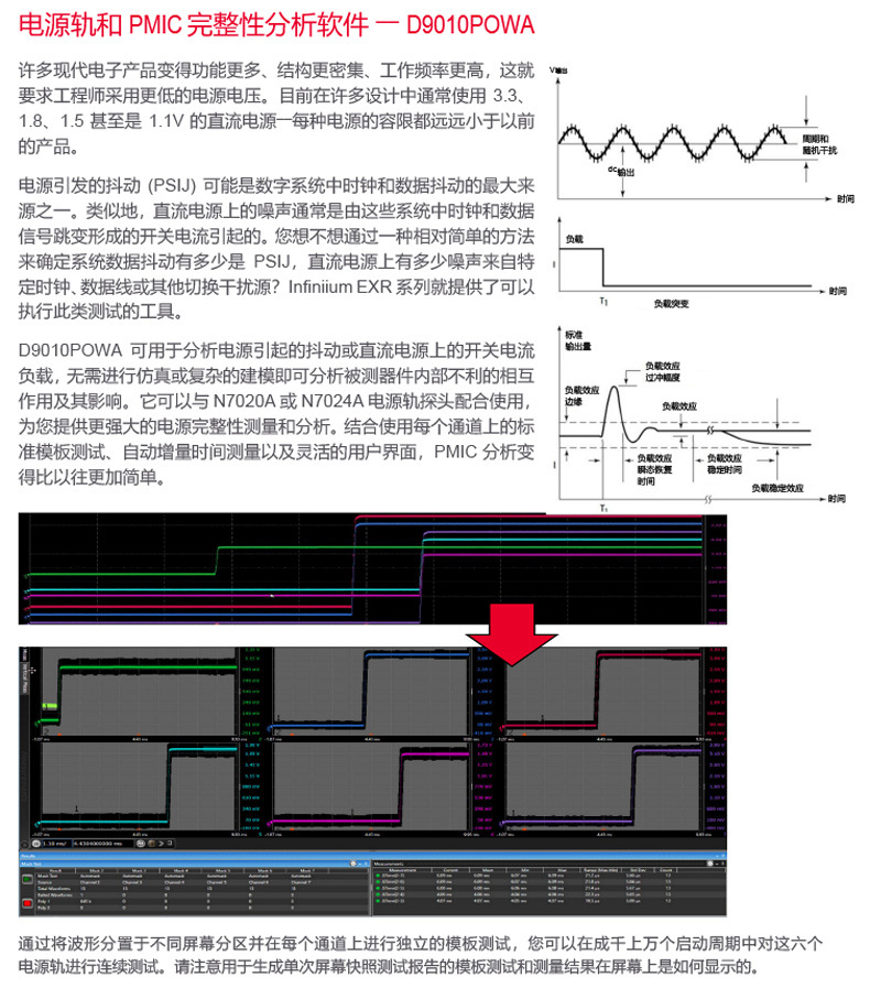 是德科技KEYSIGHT示波器8通道EXR054A/EXR058A/EXR104A/108A/258A-阿里巴巴