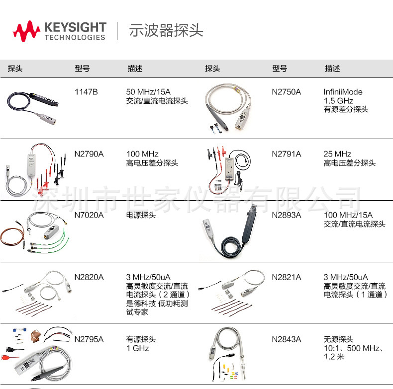 是德科技 DSOX3034T/3014T/3024T/3054T/3104T示波器 N2756A套件-阿里巴巴